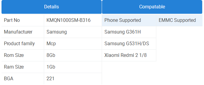 KMQN1000SM-B316 EMMC Memory Chip In Mobile Device , Emmc 8gb Storage BGA211