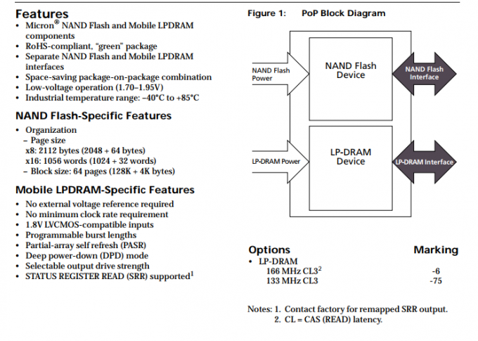 MT29C2G48MAKLCJI-6IT-ND IC RAM High Speed Flash Memory Chip 2G PARALLEL ...