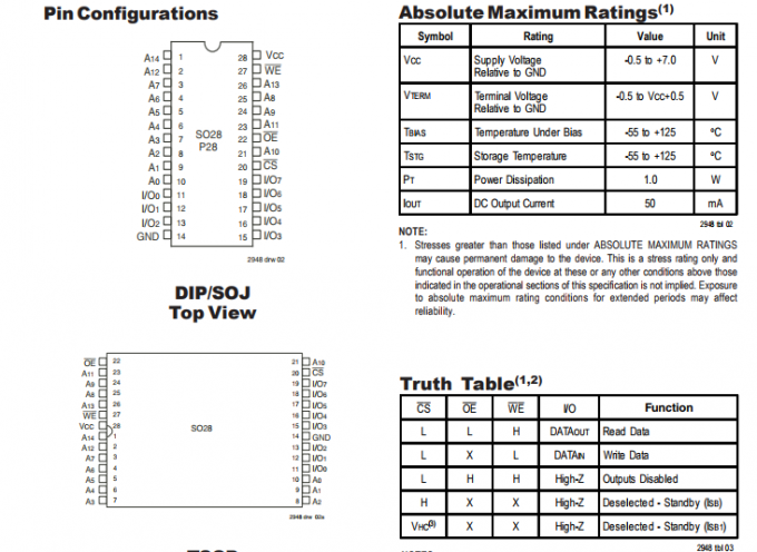 71256sa12yg8 Ic Sram Electronic Ic Chip 256k Parallel 28soj In Personal ...